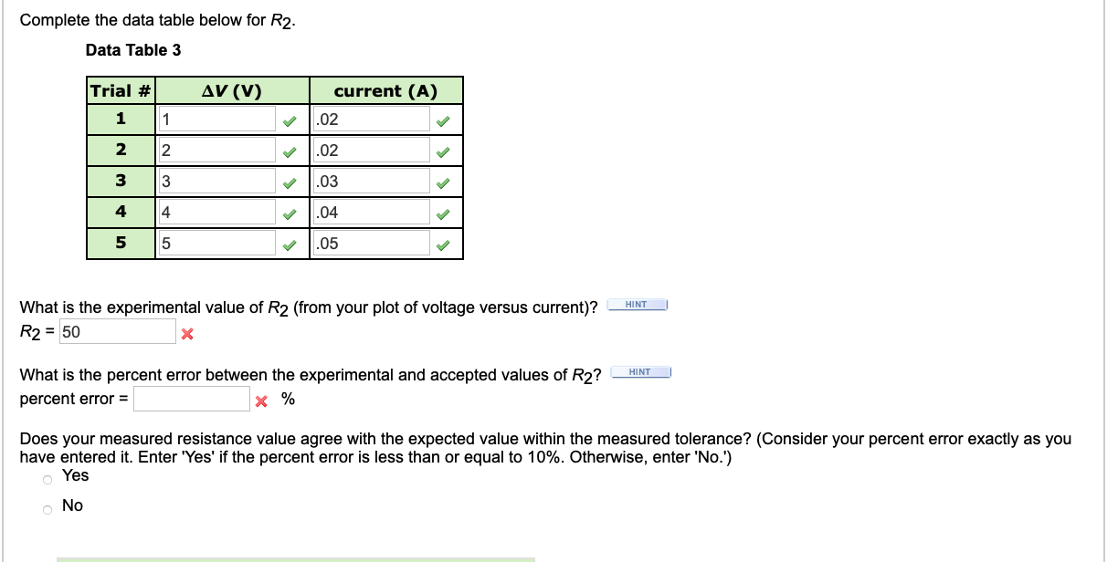 Complete the data table below for R2. Data Table 3 | Chegg.com