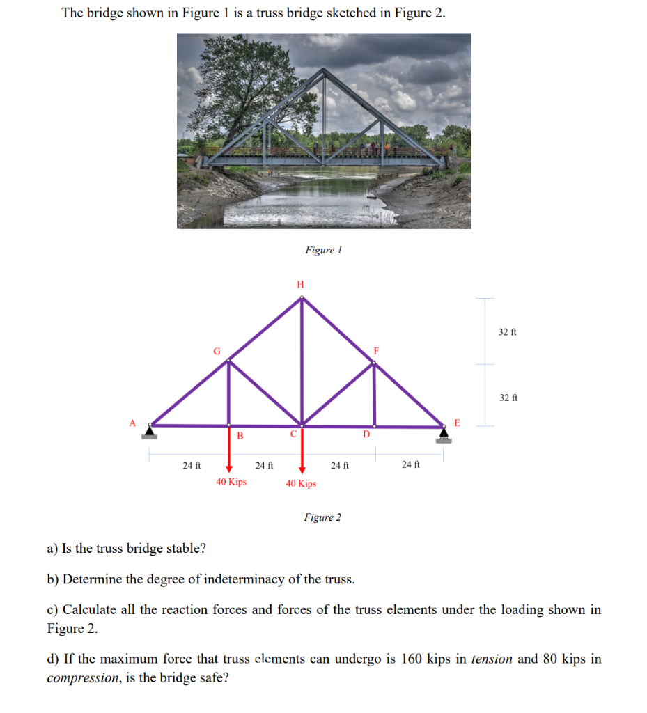 Solved The bridge shown in Figure 1 is a truss bridge | Chegg.com