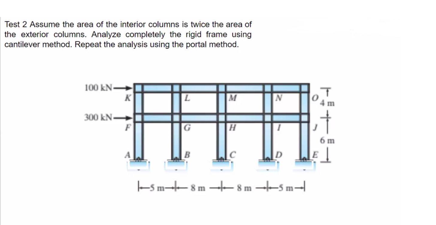 Solved Test 2 Assume the area of the interior columns is | Chegg.com