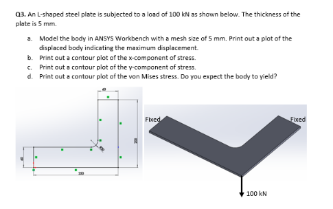 Solved Q3. An L-shaped steel plate is subjected to a load of | Chegg.com
