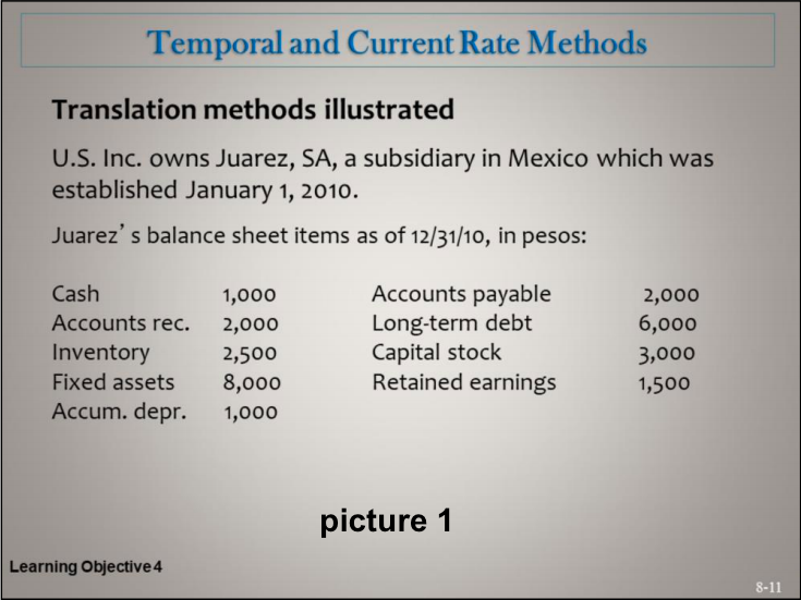 Solved Temporal and Current Rate Methods Translation methods | Chegg.com