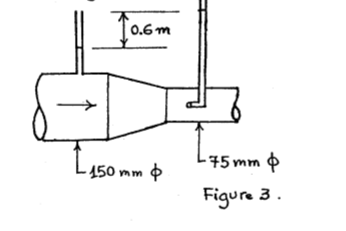 Solved calculate the water flow through the section of pipe | Chegg.com