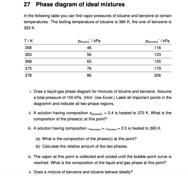 Solved 27 Phase diagram of ideal mixtures In the following | Chegg.com