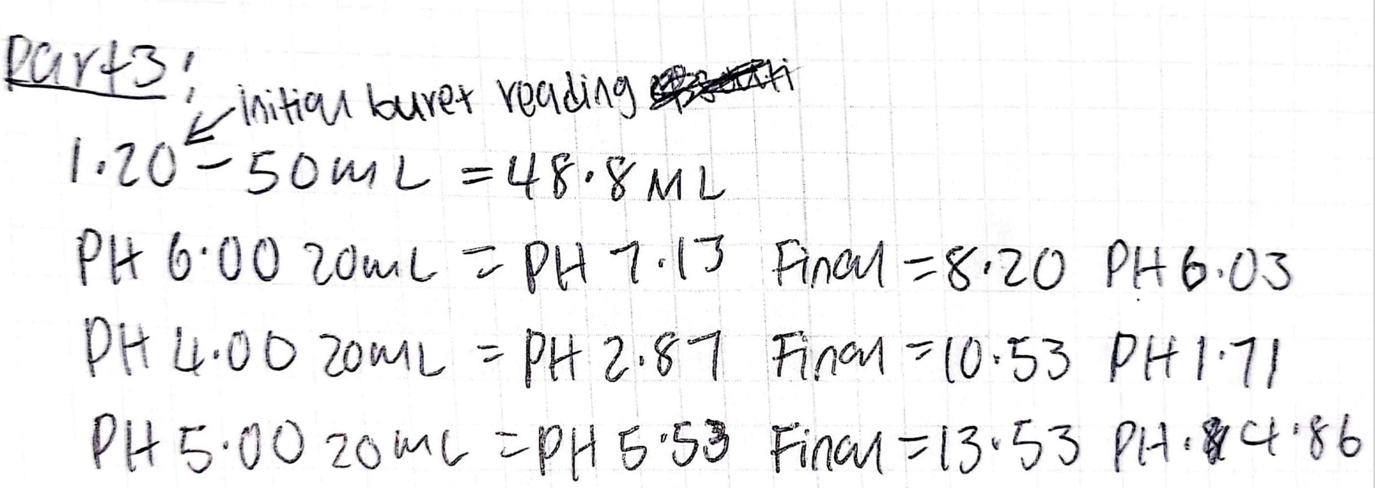 - Experiment #10 - Buffers: Weak Acid/Base Mixtures | Chegg.com