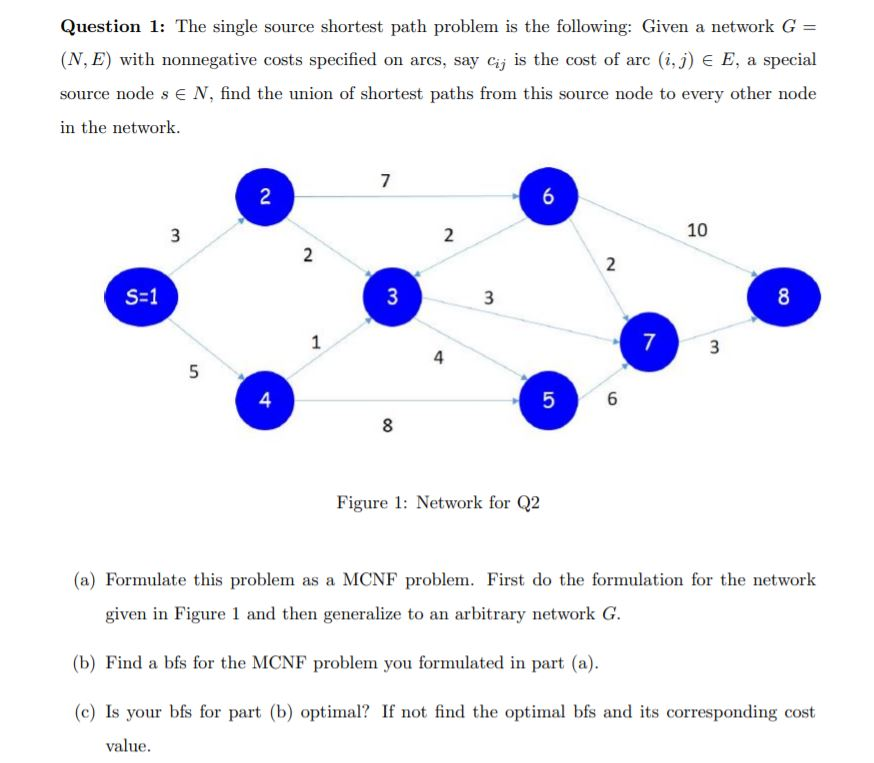Question 1: The single source shortest path problem | Chegg.com