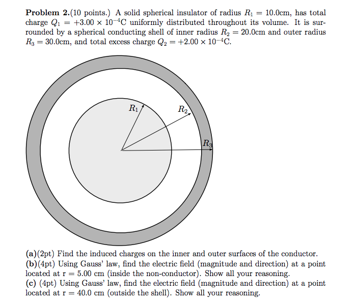 Solved Problem 2.(10 points.) A solid spherical insulator of | Chegg.com