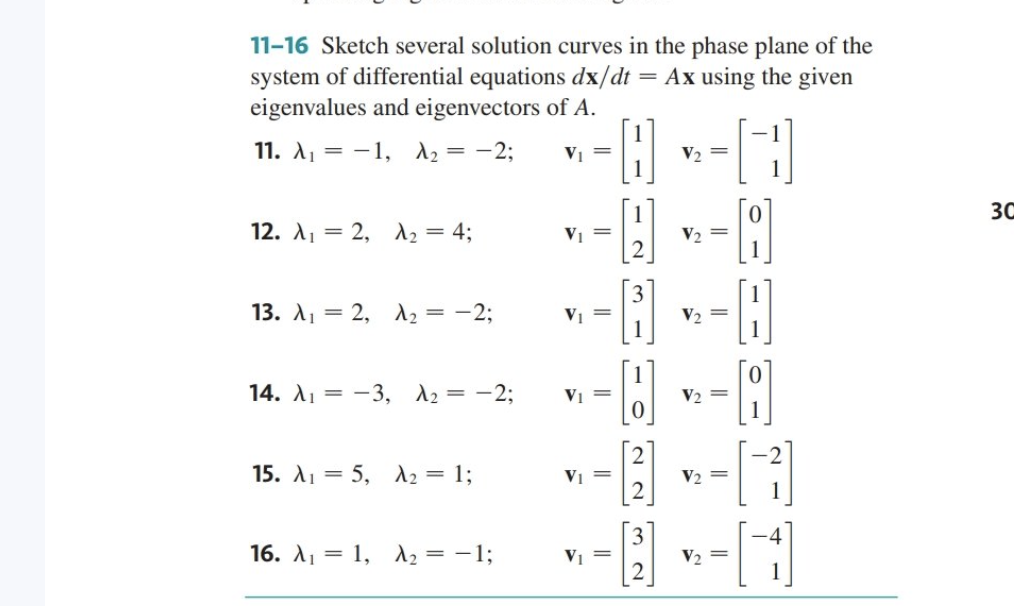 Solved 11-16 Sketch several solution curves in the phase | Chegg.com