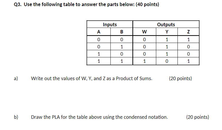 Solved Q3. Use the following table to answer the parts | Chegg.com