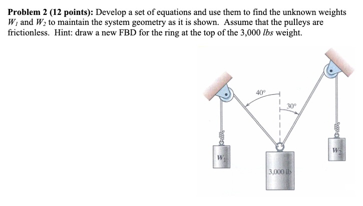 Solved Problem 2 (12 ﻿points): Develop a set of ﻿equations | Chegg.com