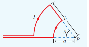 [Solved]: The loop shown in the figure consists of radial li