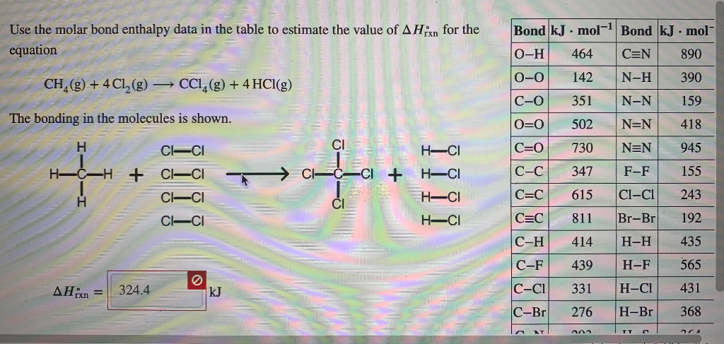 Solved Use the molar bond enthalpy data in the table to | Chegg.com