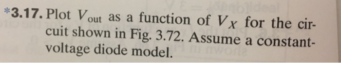 Solved *3.15. Plot the Vout as a function of Vx in the cir- | Chegg.com
