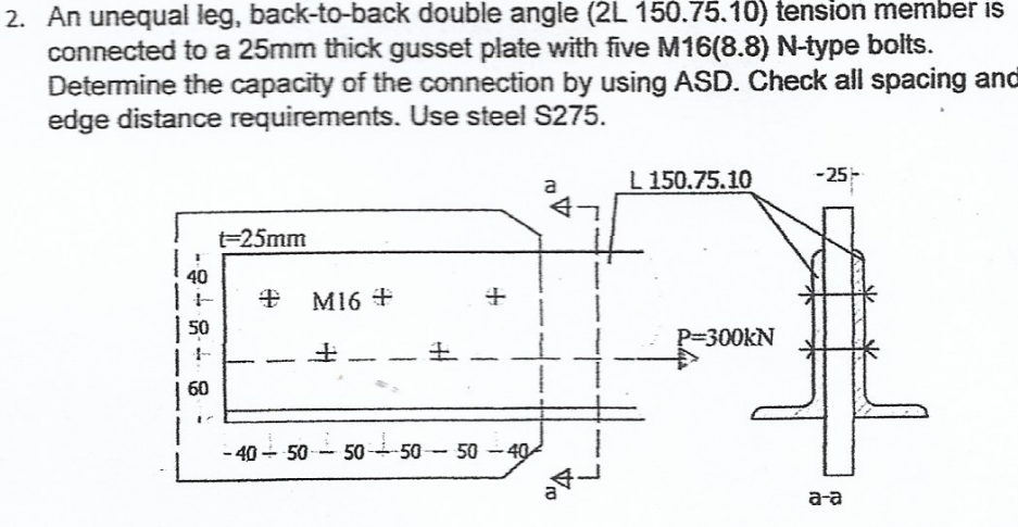 Solved 2. An unequal leg, back-to-back double angle (2 | Chegg.com