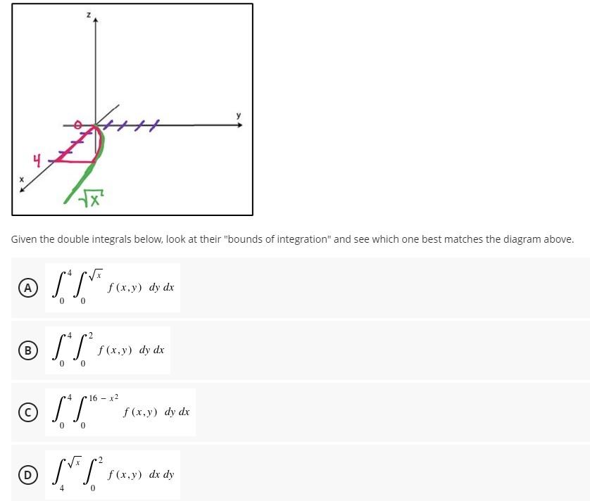 Solved 4 TX Given the double integrals below, look at their | Chegg.com