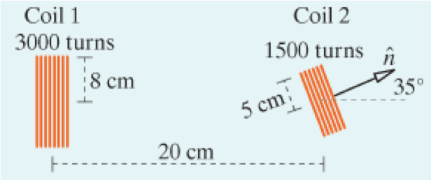 Solved Two coils of wire are 20 cm apart. Coil 1 has a | Chegg.com