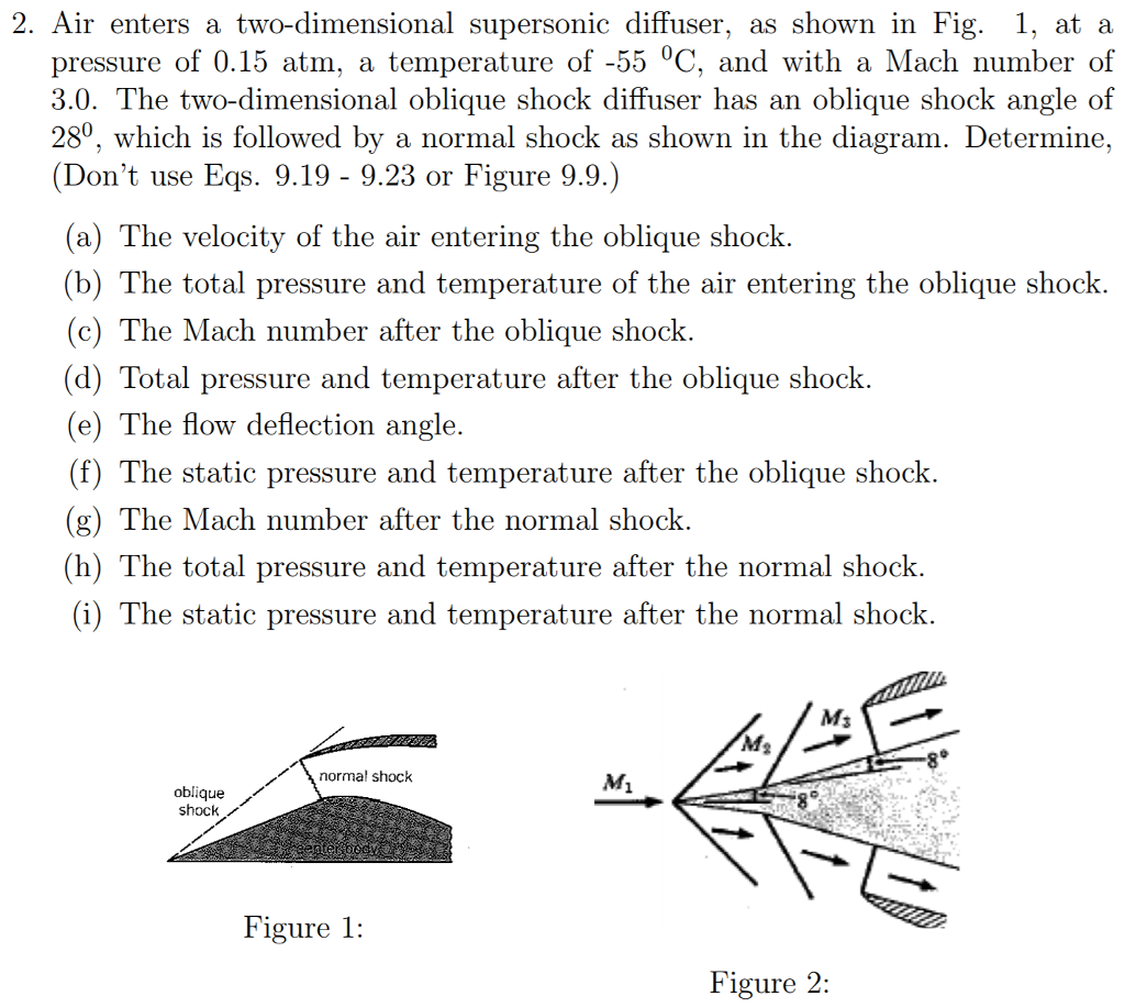 Solved 2. Air enters a two-dimensional supersonic diffuser, | Chegg.com