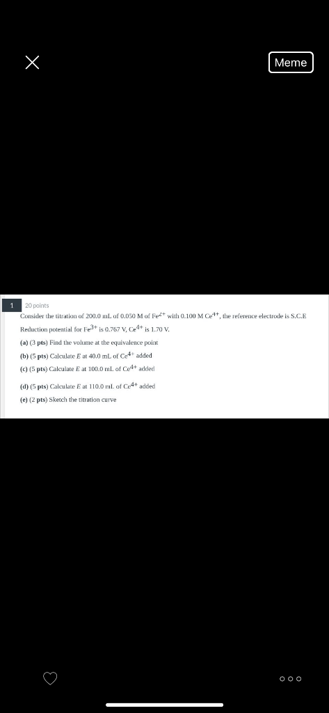 Solved X Meme Meme 120 points Consider the titration of | Chegg.com