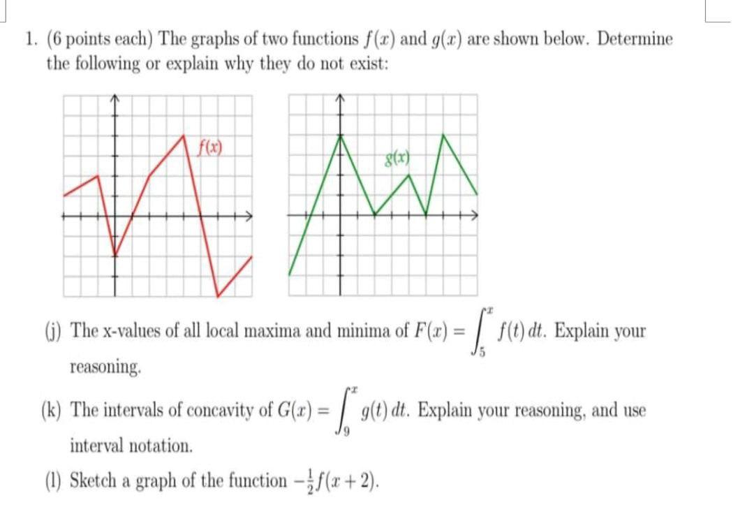 Solved 1. (6 points each) The graphs of two functions f(x) | Chegg.com