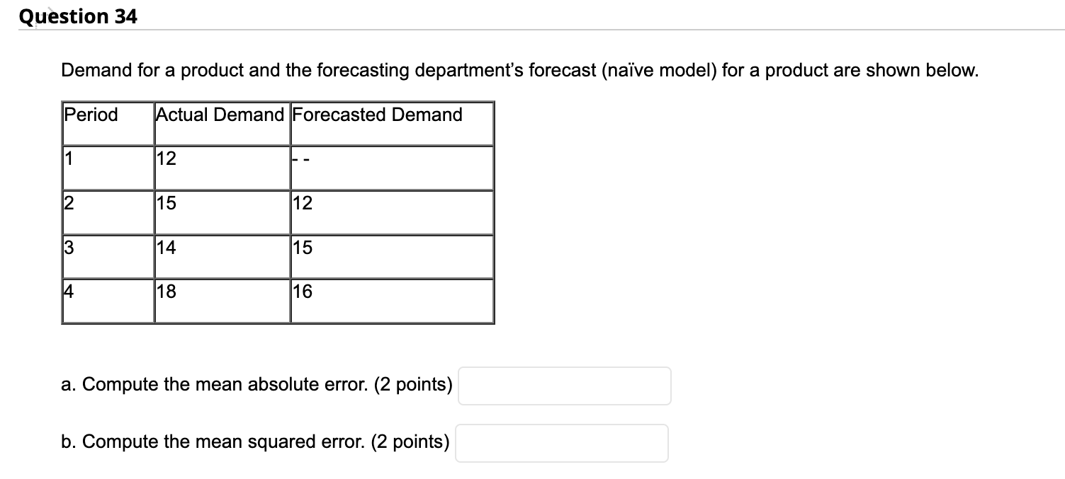 Solved Demand For A Product And The Forecasting Departments