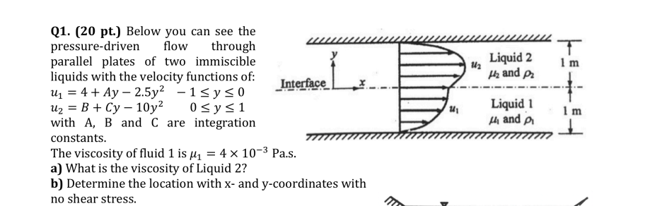 Solved Q1. (20 pt.) Below you can see the pressure-driven | Chegg.com