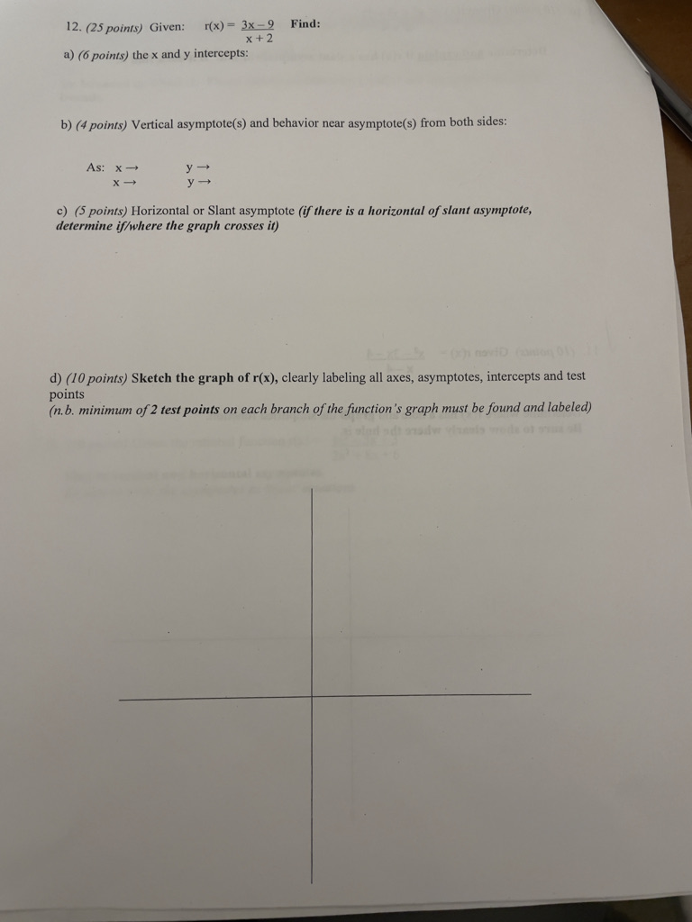 Solved 12. (25 points) Given: r(x)=x+23x−9 Find: a) ( 6 | Chegg.com