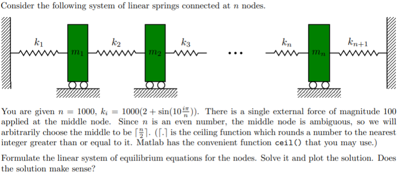 Consider the following system of linear springs | Chegg.com