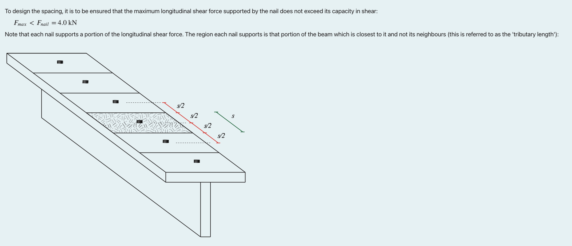 Solved Weekly Online Assignment Week 8 Shear Stress 
