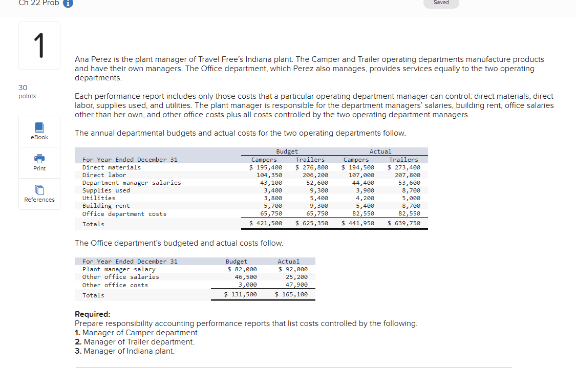 Solved Ana Perez is the plant manager of Travel Free's | Chegg.com