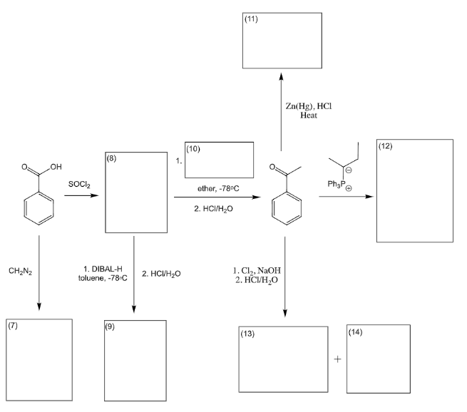 Solved 7. Fill in the boxes with the appropriate reactants | Chegg.com