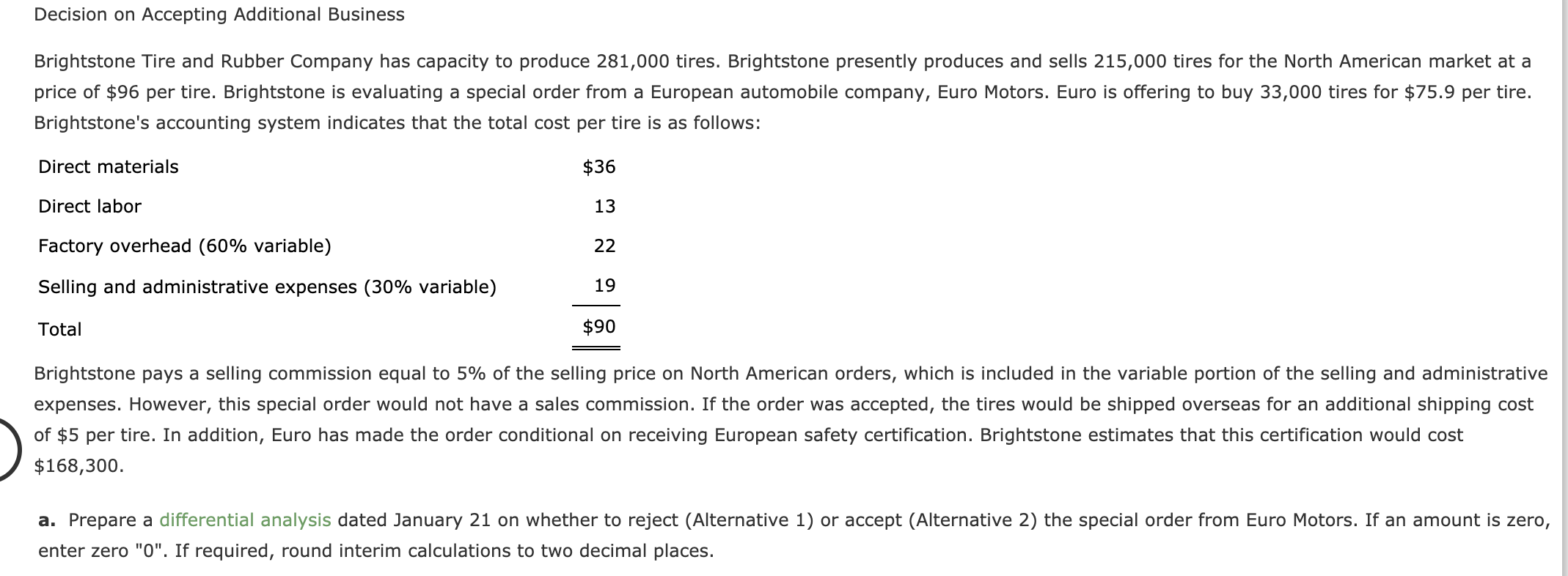 Solved Decision on Accepting Additional Business Brightstone | Chegg.com