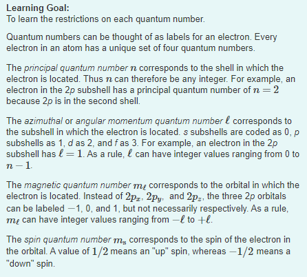 Solved To learn the restrictions on each quantum number. | Chegg.com