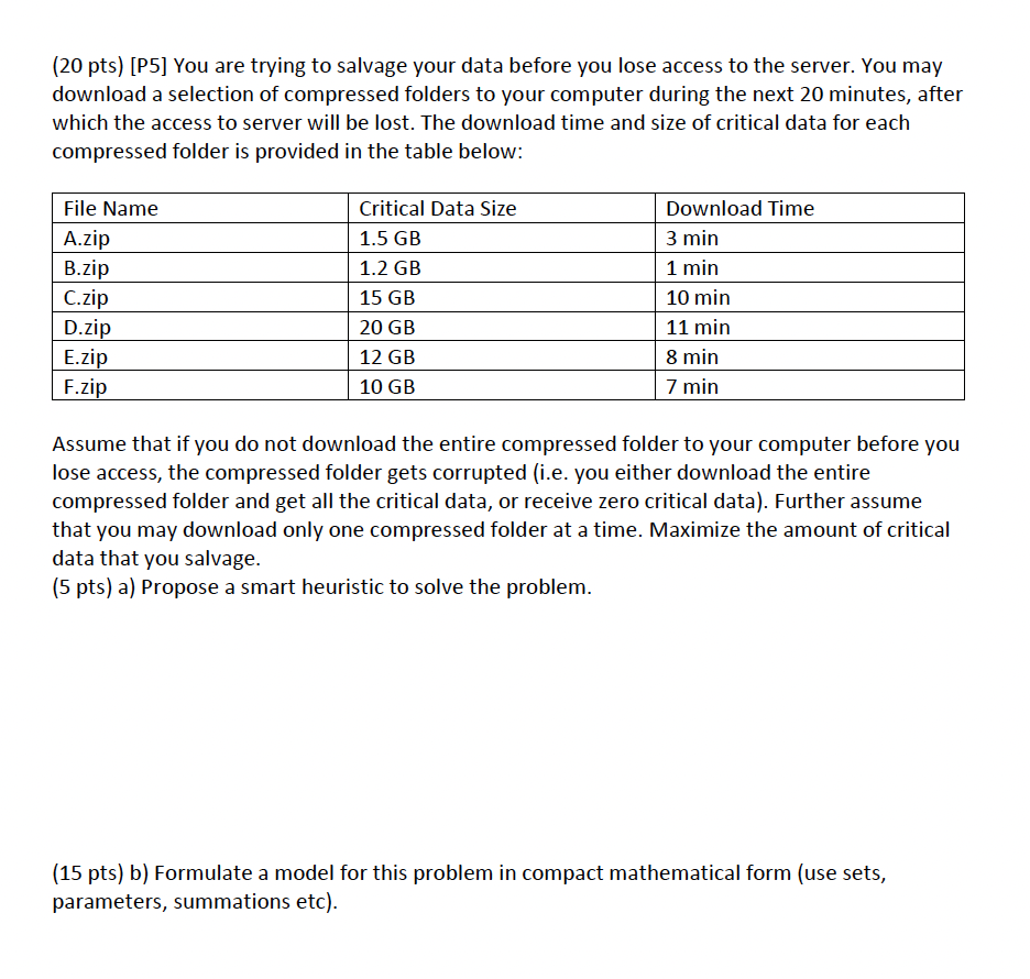 Solved (20 pts) [P5] You are trying to salvage your data | Chegg.com