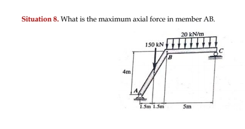 Solved Situation 8. What is the maximum axial force in | Chegg.com