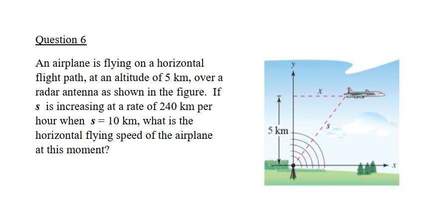 Solved Question 6 An airplane is flying on a horizontal | Chegg.com