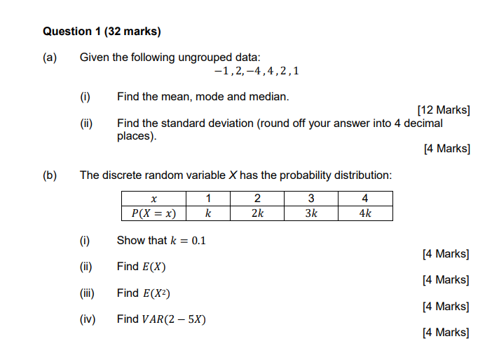 Solved (a) Given the following ungrouped data: −1,2,−4,4,2,1 | Chegg.com
