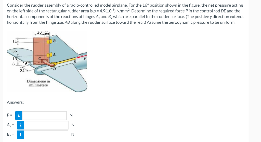 Solved Consider the rudder assembly of a radio-controlled | Chegg.com