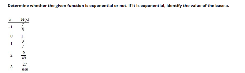 Solved Determine whether the given function is exponential | Chegg.com