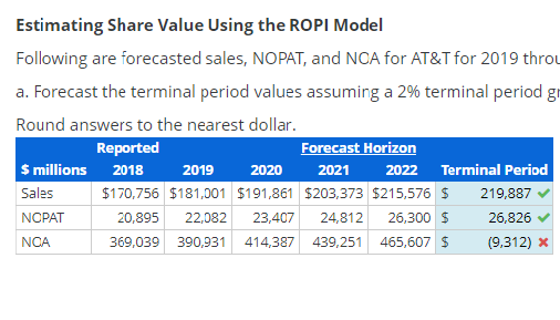 Solved Estimating Share Value Using the ROPI Model Following | Chegg.com