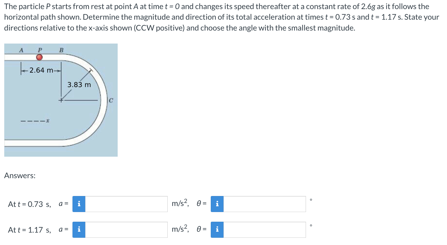 Solved The particle P starts from rest at point A at time t | Chegg.com