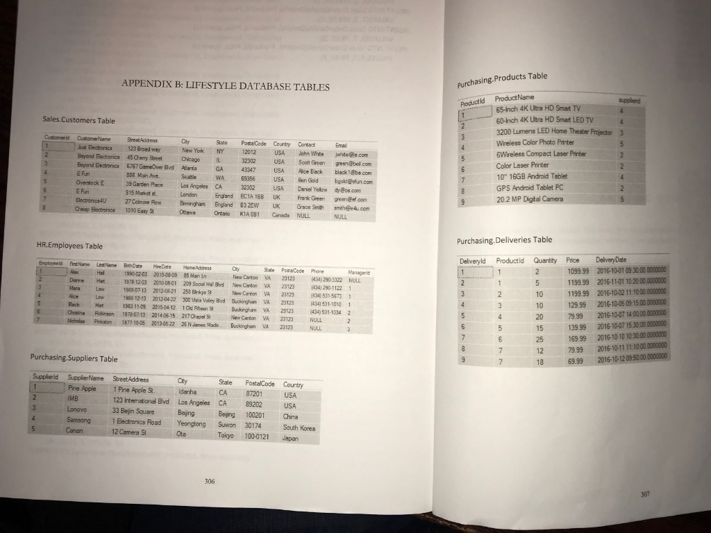 Solved Sequel Normalization and SQL Join Statements Display | Chegg.com
