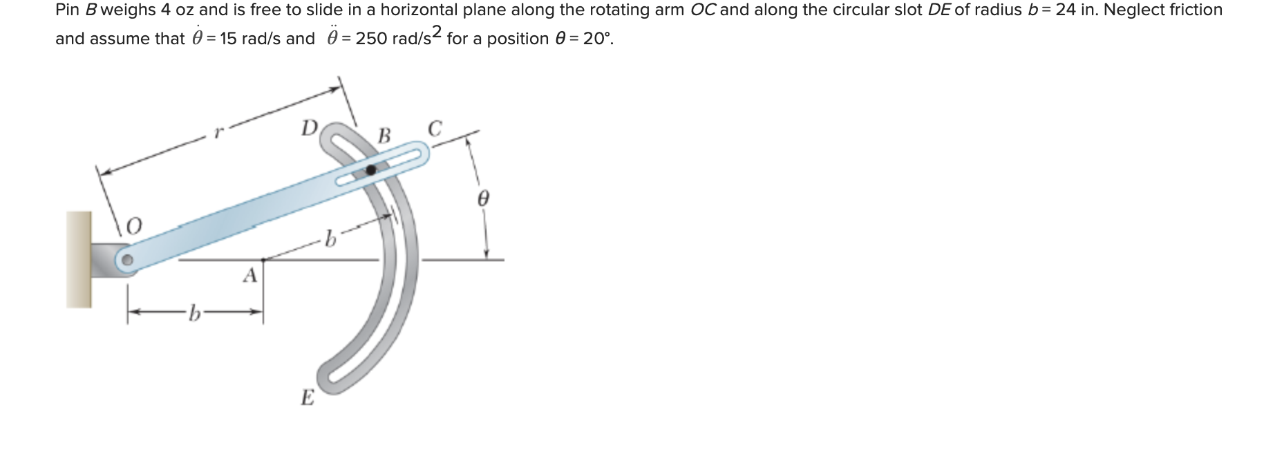 Solved (a) the radial and transverse components of the | Chegg.com