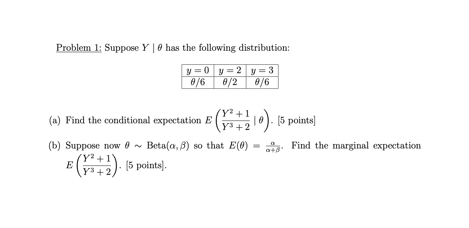 Solved Problem 1: Suppose Y∣θ has the following | Chegg.com