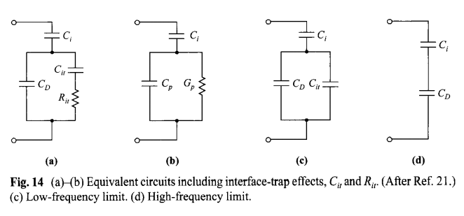4. Derive the following equations in the conductance | Chegg.com