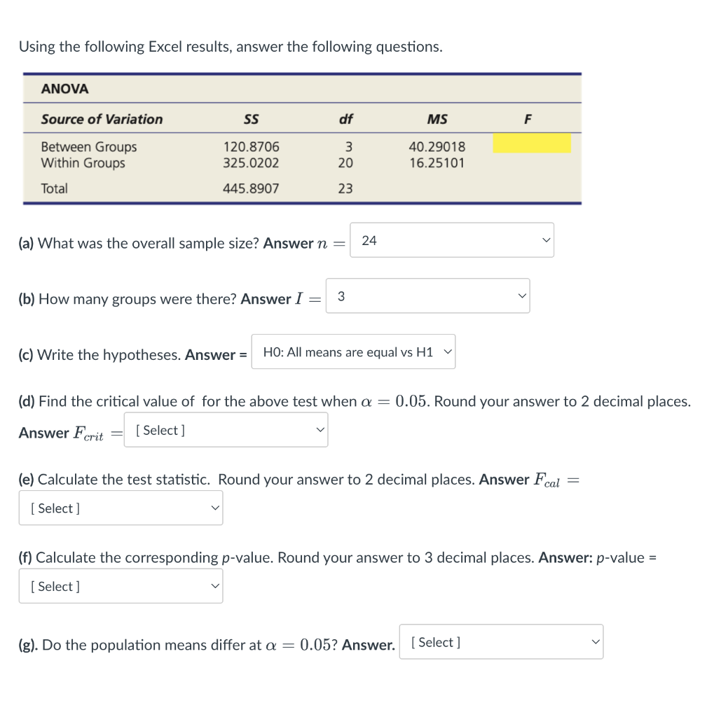 Using the following Excel results, answer the | Chegg.com