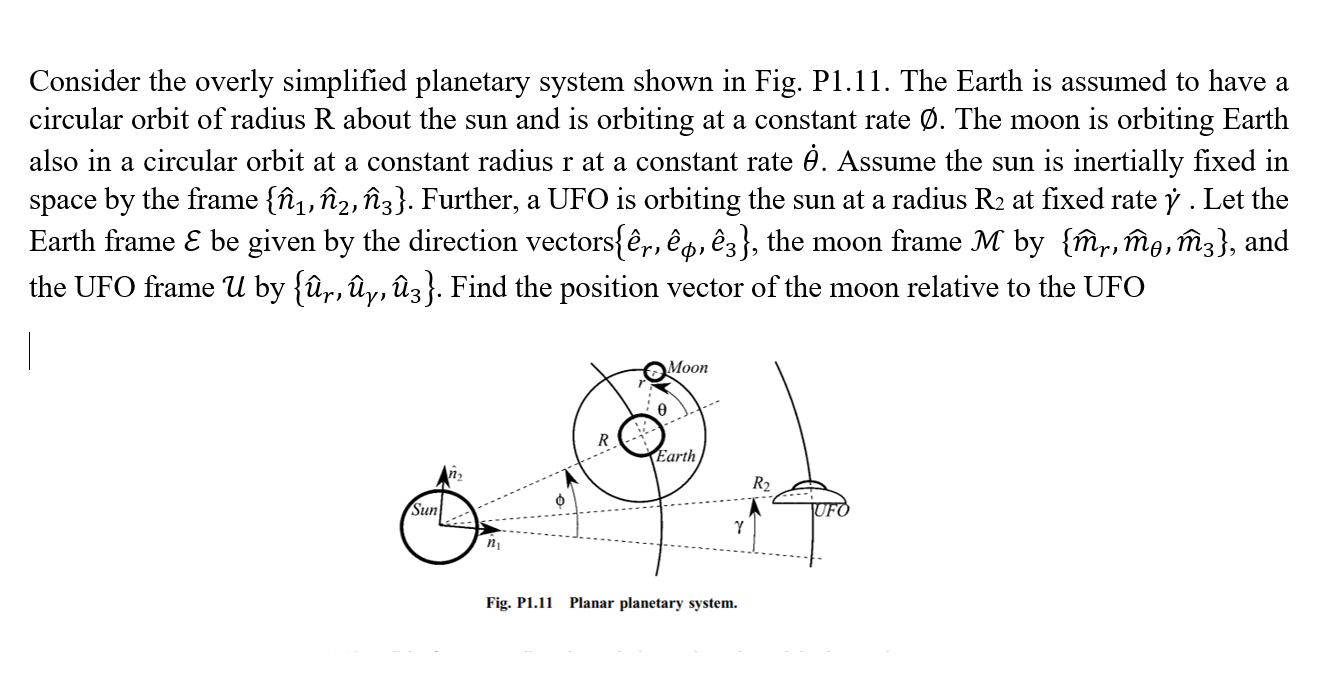 Solved Consider the overly simplified planetary system shown | Chegg.com