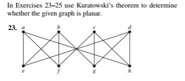 Solved In Exercises 23 use Kuratowski’s theorem to | Chegg.com