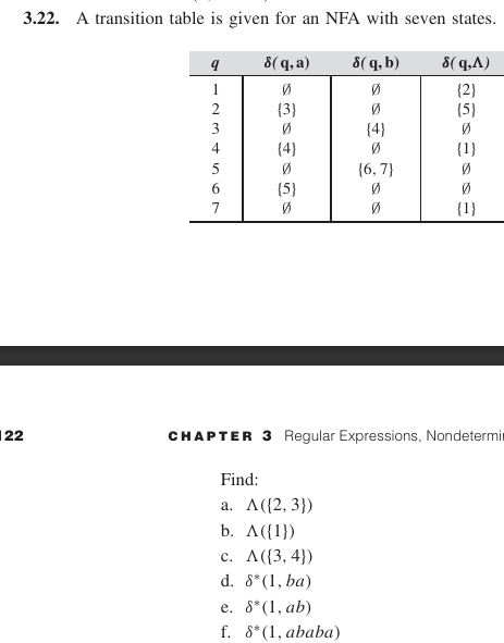 Solved 3.22. A transition table is given for an NFA with | Chegg.com