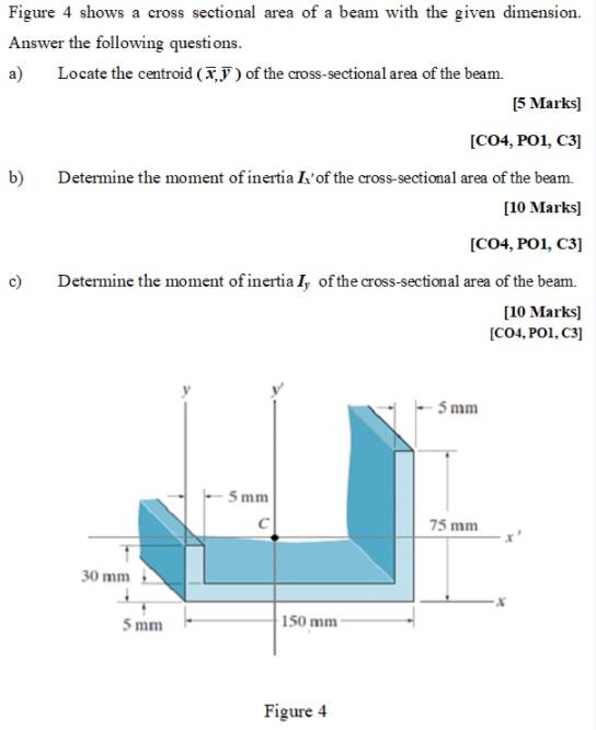 Solved Figure 4 shows a cross sectional area of a beam with | Chegg.com
