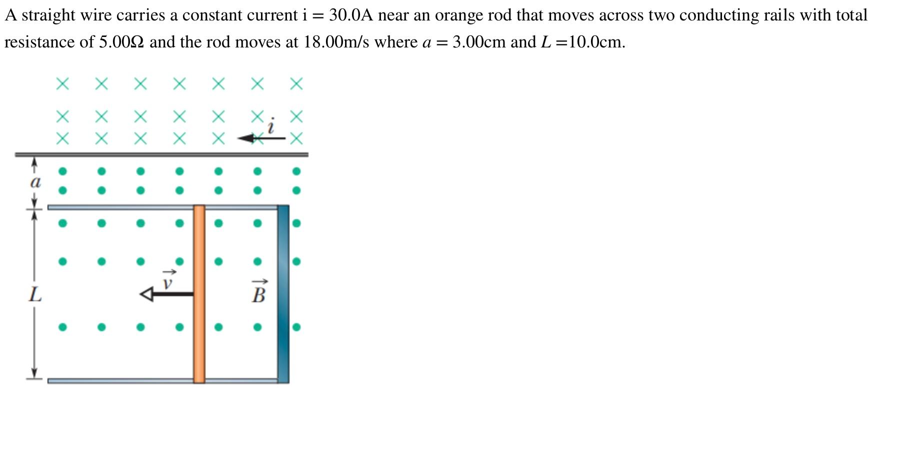 Solved A straight wire carries a constant current i=30.0 A | Chegg.com