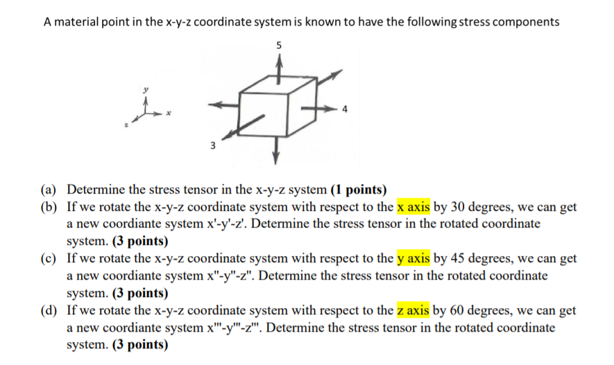 Solved A material point in the x-y-z coordinate system is | Chegg.com